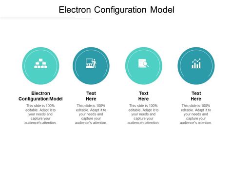 Electron Configuration Model Ppt Powerpoint Presentation Layouts Show Cpb Presentation