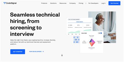Best Coding Assessment Tools And Platforms In 2024
