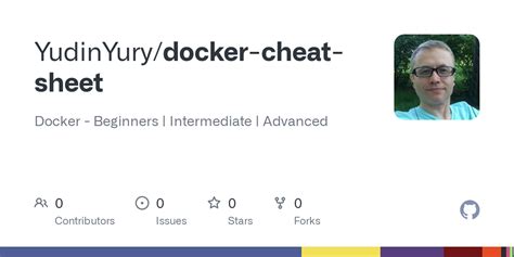 GitHub YudinYury Docker Cheat Sheet Docker Beginners Intermediate Advanced