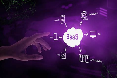 The Complete Saas Development Guide In 2024 Progatix