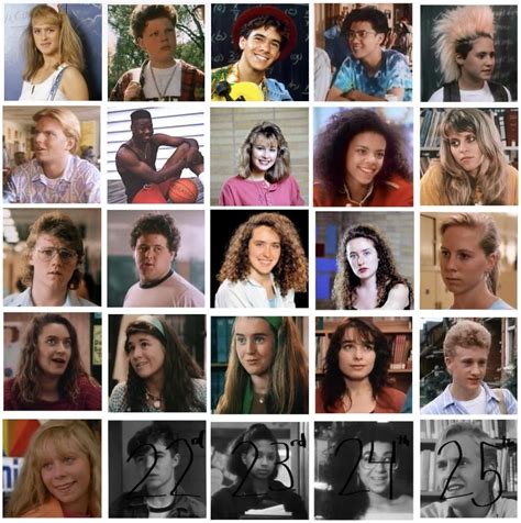 Rick Is Out Of The Competition Djhdh Showdown Round 15 Rdegrassi