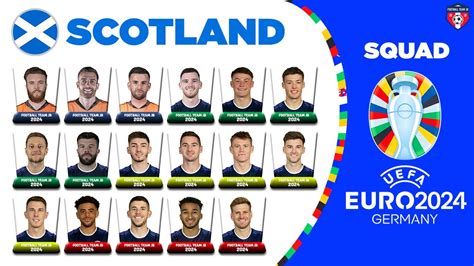 Scotland Squad Uefa Euro 2024 Qualifiers October 2023 Footworld Porn