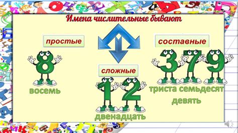 Русский язык 3 класс Имя числительное Youtube
