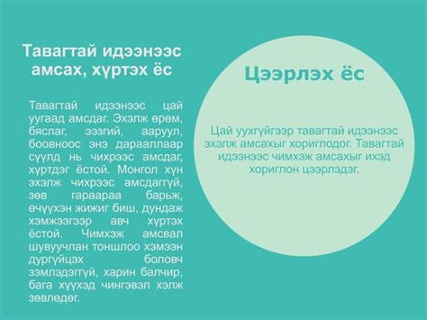 Монголчуудын цээрлэх ёс Ppt
