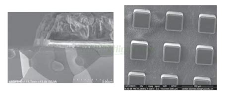 reactive ion etching system rie seminconductor industry machine