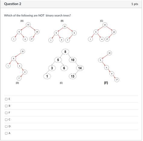 Solved Which Of The Following Are Not Binary Search Trees