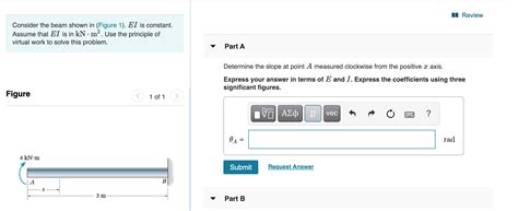 Solved Review Consider The Beam Shown In Figure Ei Is Chegg