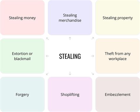 Interview Route Maps Tkachenko Today