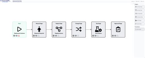 Unveiling Automatepro 81 Streamlining Automation With Powerful New
