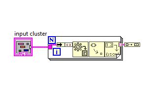 Request For Labview Block Diagrams For Dataset Collection Labview