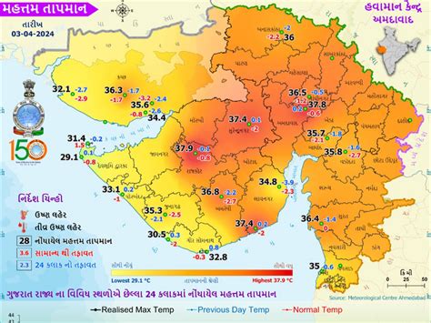 Cloudy Weather Will Remain In Ahmedabad City For The Next Three Days