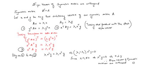 Why Eigen Vectors Of Symmetric Matrices Are Orthogonal Sumants 1