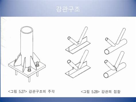 철골구조의종류