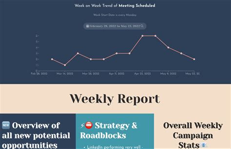 Our Blog — Juice Analytics Our Blog — Juice Analytics