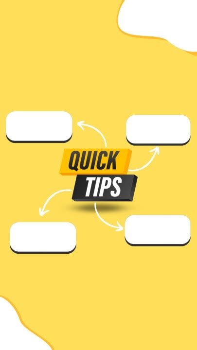 Syed Sohail Ahmed Training And Consultancy On Linkedin Interviewtips