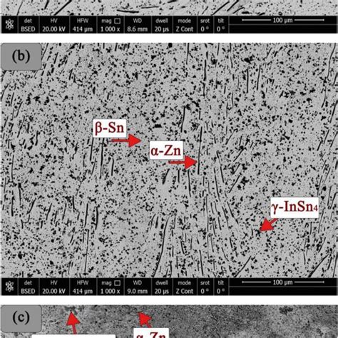 Low Magnification Sem Image Of A Sn 7zn B Sn 7zn 25in And C