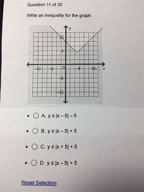 solved write an inequality for the graph a y