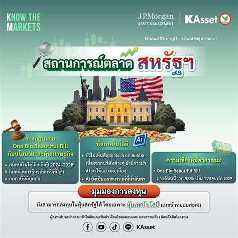 Kasset Kasset Added A New Photo