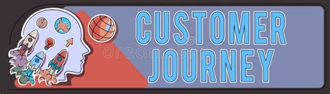 Writing Displaying Text Customer Journey Internet Concept Complete
