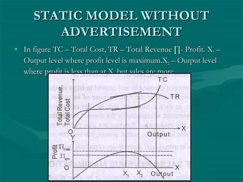 Boumals Theory Of Sales Maximisation Ppt