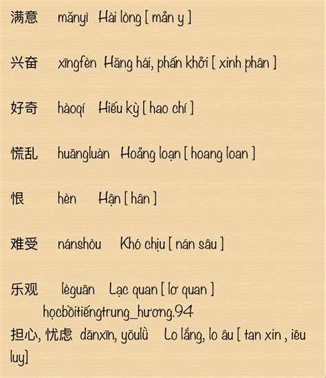 Math Equations In Different Languages