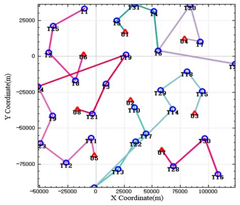 Uav Swarm Mission Planning In Dynamic Environment Using Consensus Based