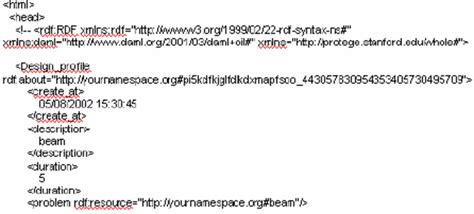 Semantically Annotated Log File Download Scientific Diagram