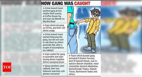 12 Yr Old Is Key Part Of Jharkhand Gang Caught For 72 Mobile Thefts