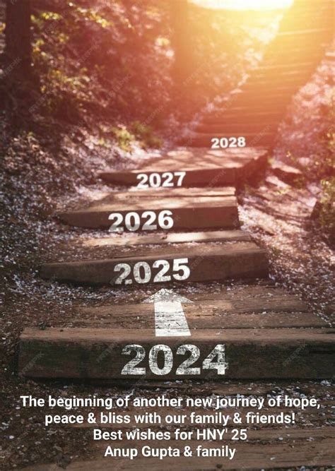 Anup Gupta Posted On Linkedin