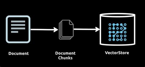 We Need Source Links And We Need Them Now 33 By Somebodysysop Api