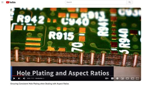 Epec Engineered Technologies On Linkedin We Published Nearly A Dozen Videos In 2023 With Plenty