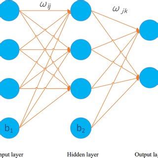 (PDF) Prediction method of surface settlement of rectangular pipe jacking tunnel based on ...