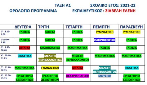 4ο δημοτικό σχολείο Μελισσίων ΩΡΟΛΟΓΙΟ ΠΡΟΓΡΑΜΜΑ ΜΑΘΗΜΑΤΩΝ Α1