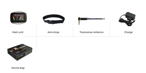 تی اف مینی Br Detectors Dubai