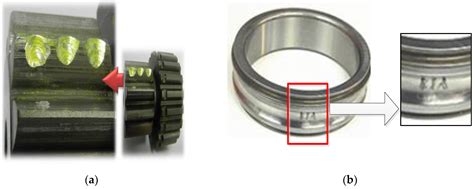 Sensors Free Full Text Early Fault Diagnosis For Planetary Gearbox