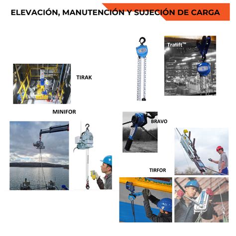 Equipos Para Elevación Manutención Y Sujeción De Carga Liftlogic