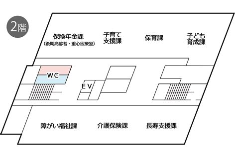市市役所第二庁舎 草加市役所