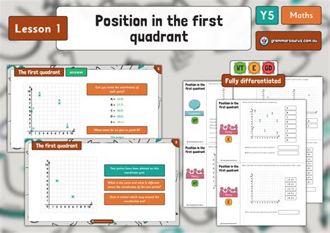 Year 5 Position And Direction Position In The First Quadrant Lesson