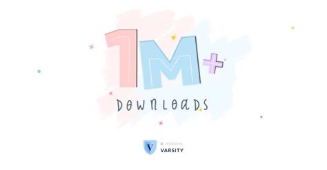 Zerodha On Linkedin Home Varsity By Zerodha 14 Comments