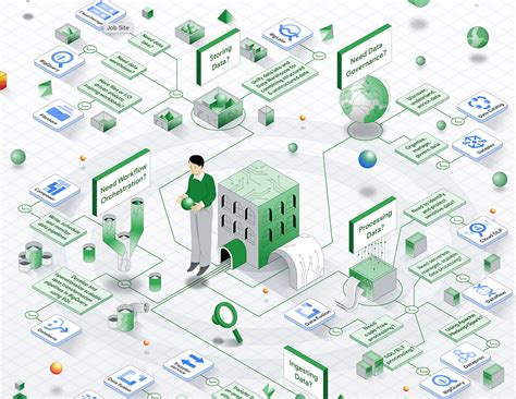 unlocking the power of decision trees for data analytics workloads on