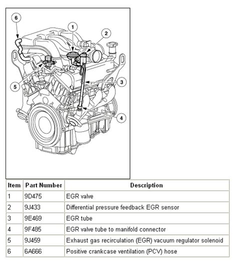 Ford Explorer Egr Valve Qanda On P0401 P0453 And More Justanswer