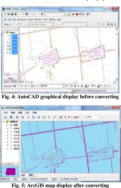 Figure 4 From A High Efficient Method Of Gis Spatial Data Conversion