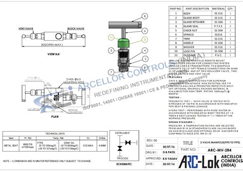 Catalogue Of Arcellor Controls Products