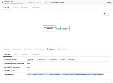 Flink Checkpoint机制以及恢复flink的checkpoint机制与恢复 Csdn博客