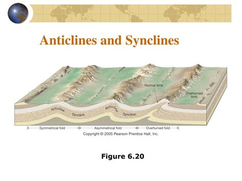 Ppt Earthquakes Powerpoint Presentation Free Download Id 1477444