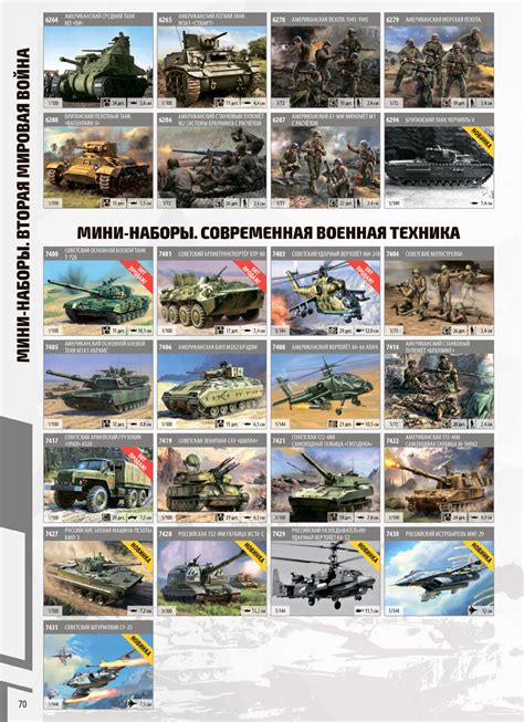 Полный каталог сборных моделей Звезда 2024