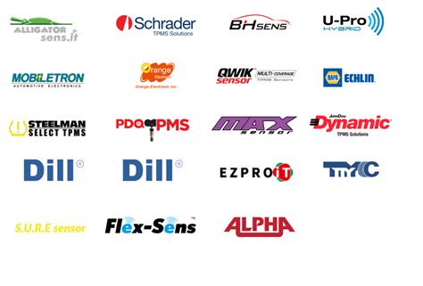 Q2 2021 Software Update Ateq Vt36 Americas Ateq Tpms