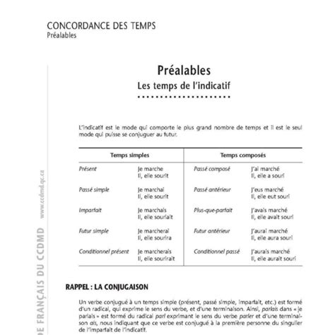 Le Moteur Du Fle Sur Le Thème Le Conditionnel