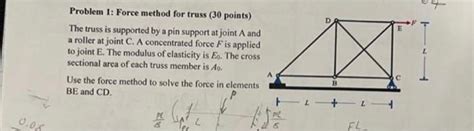Solved Problem 1 Force Method For Truss 30 Points The