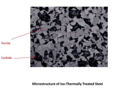 Microstructure Of Low Medium And High Carbon Steels Pptx Geology Science